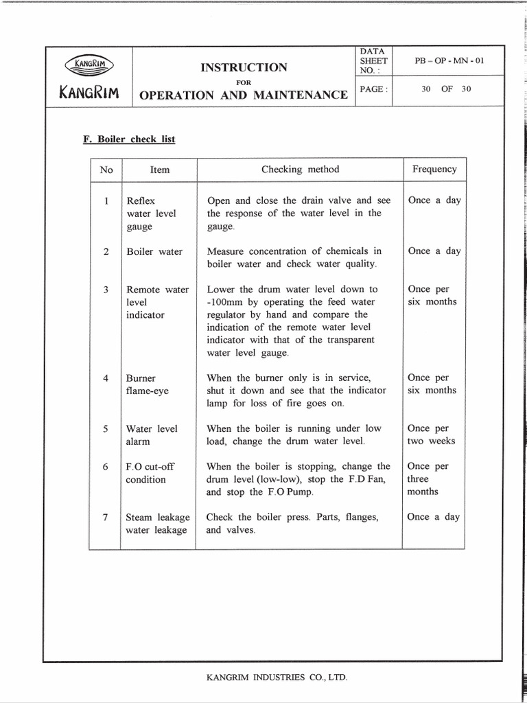 Boiler Check List | PDF