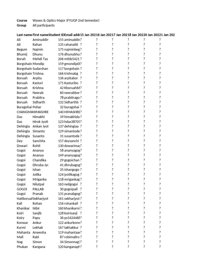 Wavesoptics Attendances 20250320-1054 | PDF