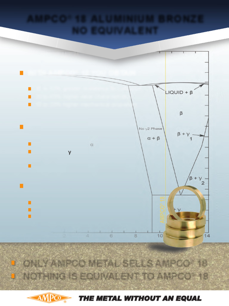 1090 A Ampco18 Has No Equivalent en | PDF