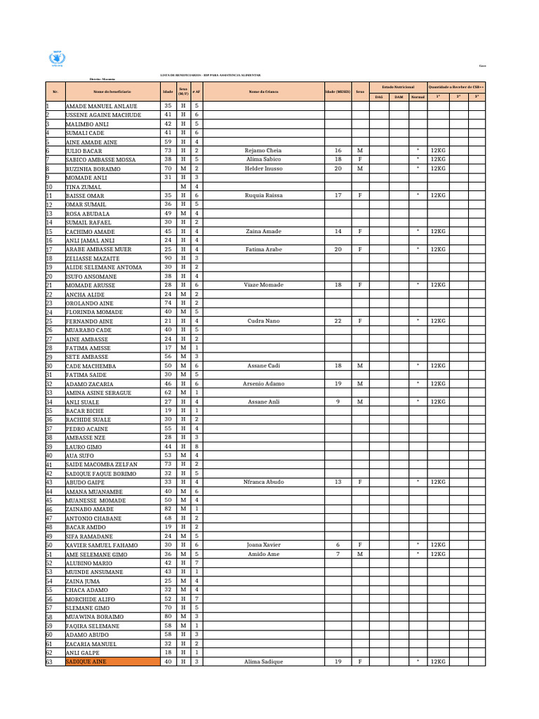 Xinavane A Centro | PDF