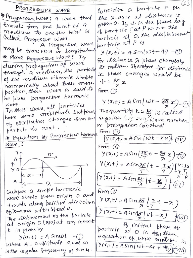 Progressive and Stationary Waves CLASS 11TH | PDF