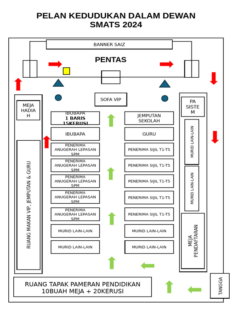 Pelan Kedudukan Dewan Smats 2024 | PDF