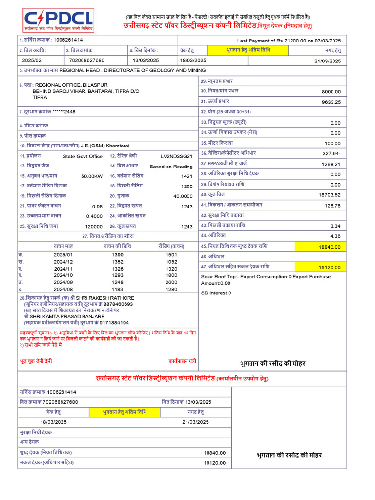 Gov Hospital Affiliations | PDF