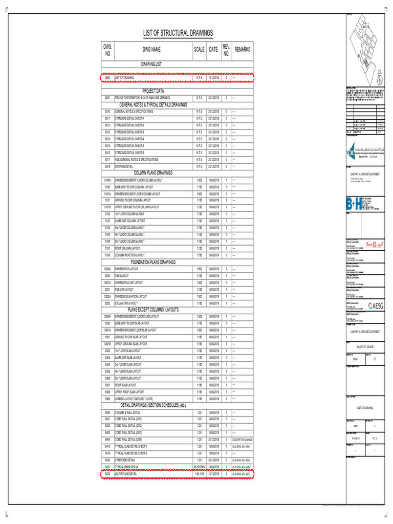 Qah - Alg - Ifc - CV - C1 - S000 - List of Drawing - 191210 | PDF | Building | Structural ...