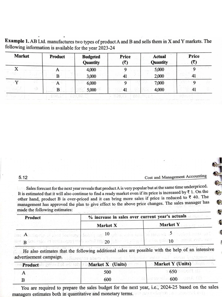 Document From Unnati | PDF