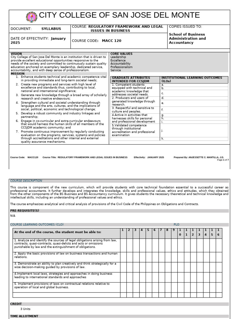 Updated Syllabus RFLI | PDF | Patent | Copyright