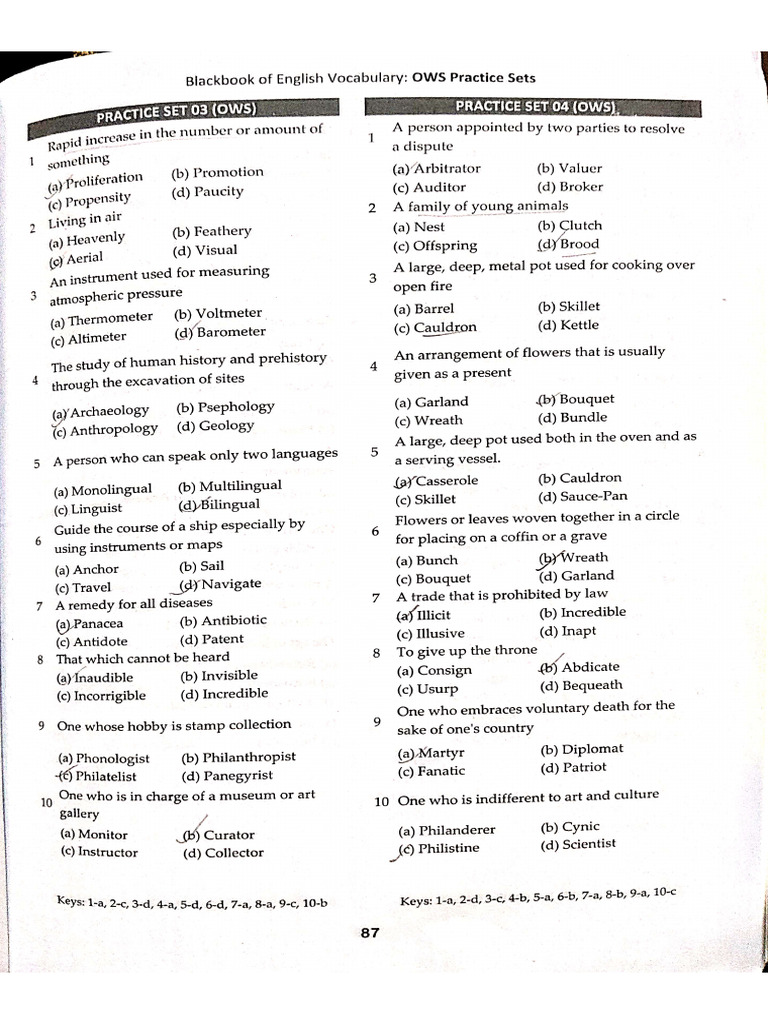 One Word Substitution 50 Questions | PDF