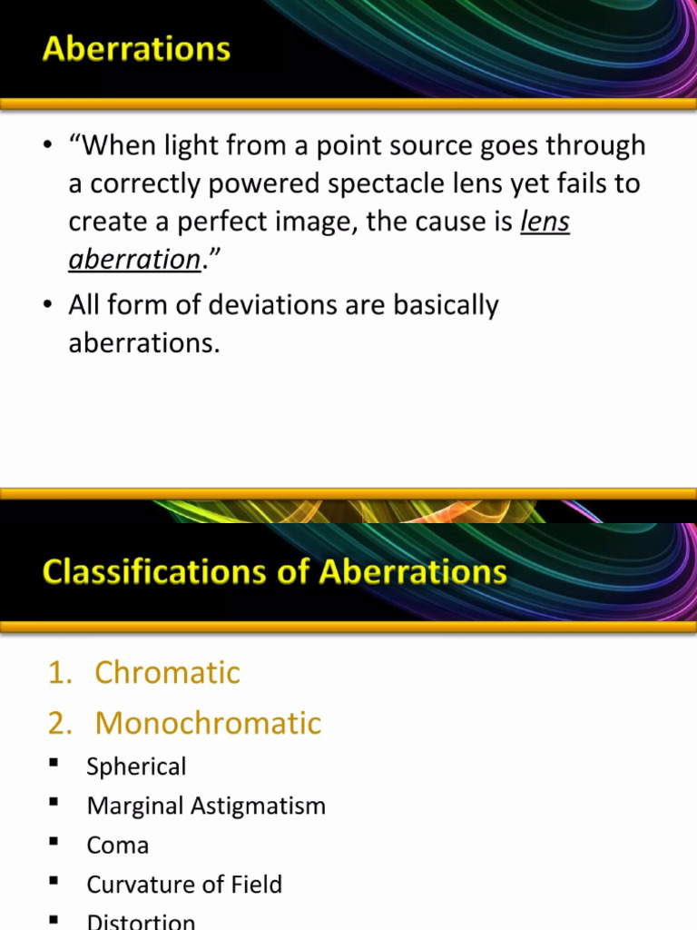 Aberration | PDF