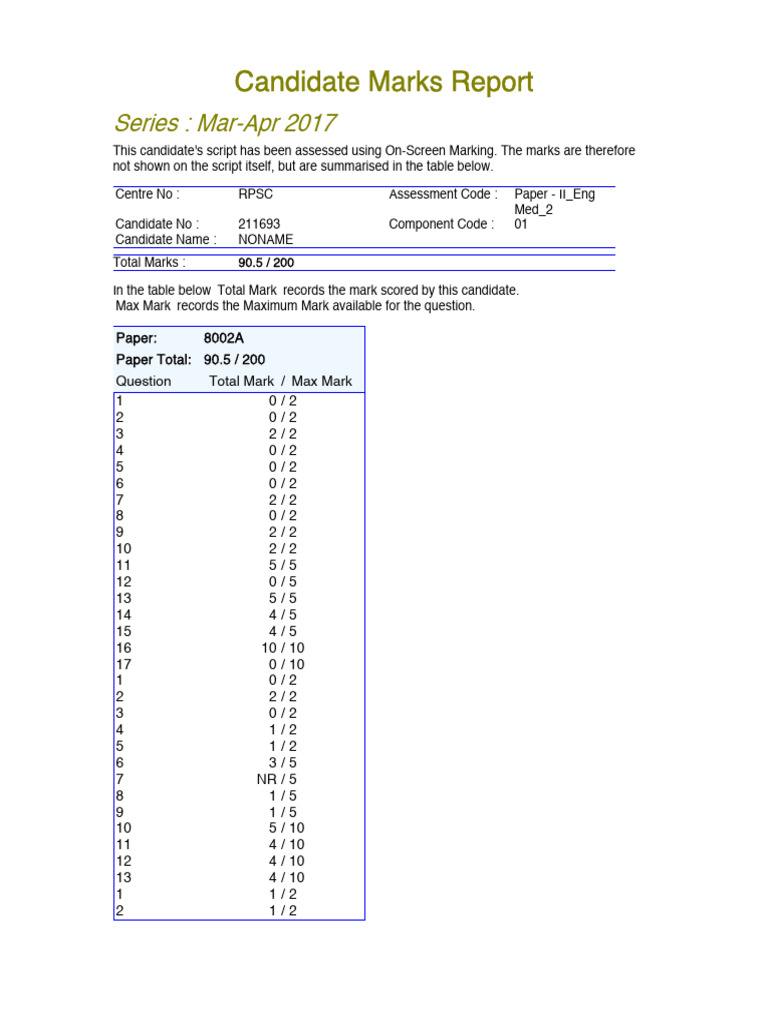 RAS RJS question answers | PDF