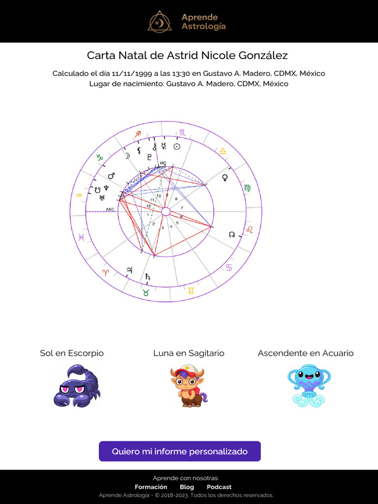 Astrid Carta Natal | PDF