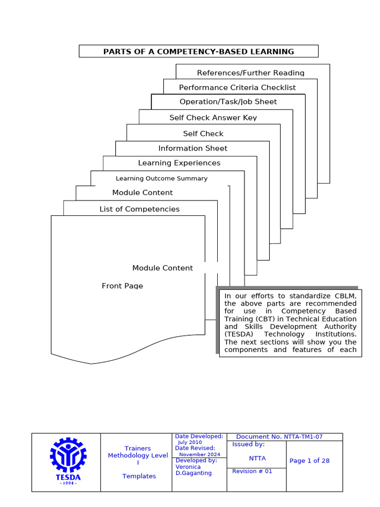 CBLM or Learning Materials | PDF | Refrigerator