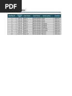 Group Rooming List Template | PDF