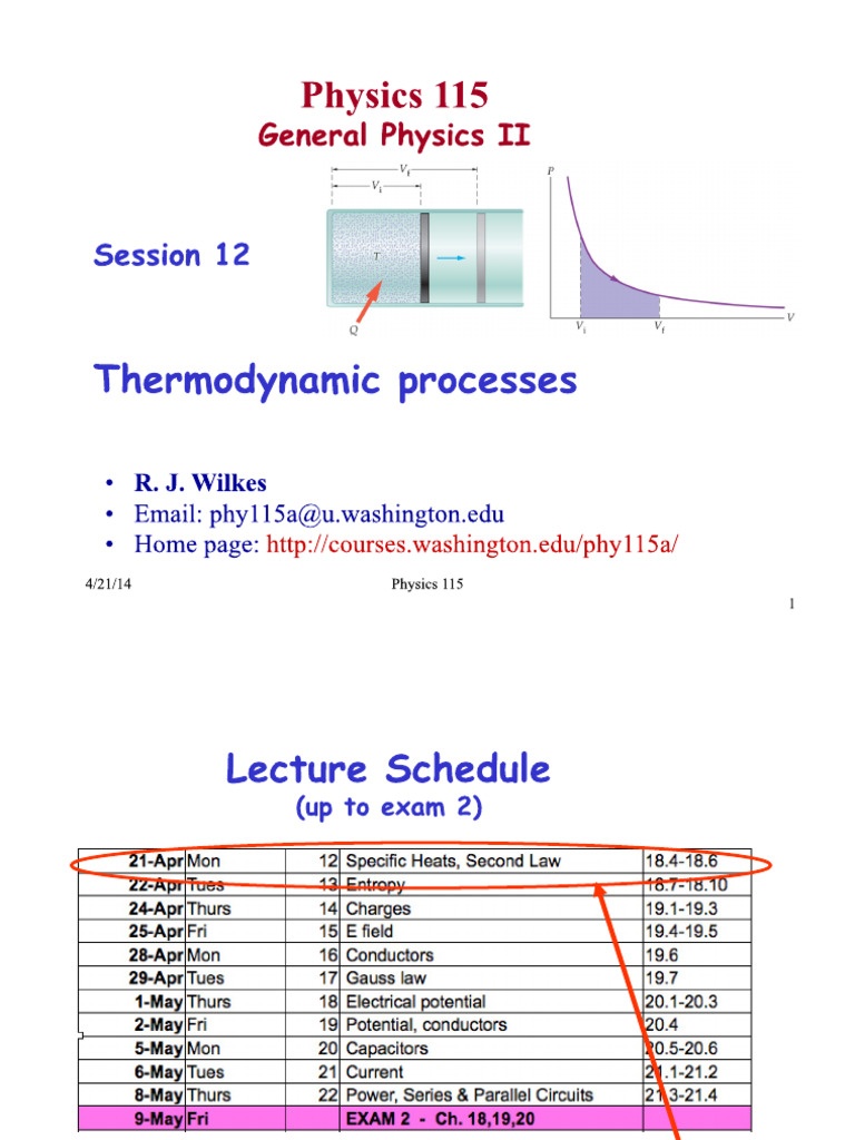 Thermodynamic Processes. | PDF