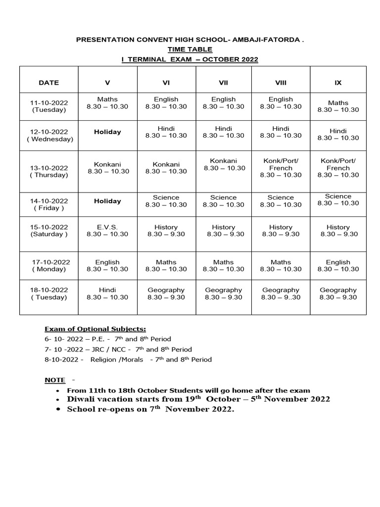 Ambaaji-Fatorda High School Exam Schedule | PDF