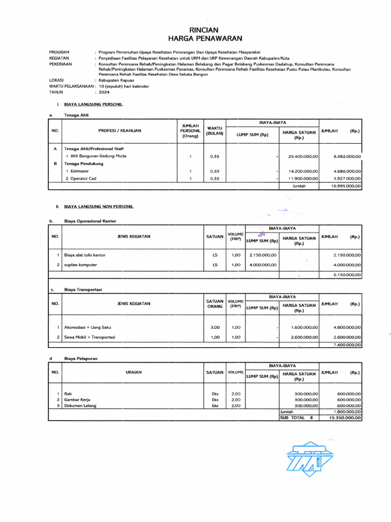 ANALISIS HARGA SATUAN | PDF