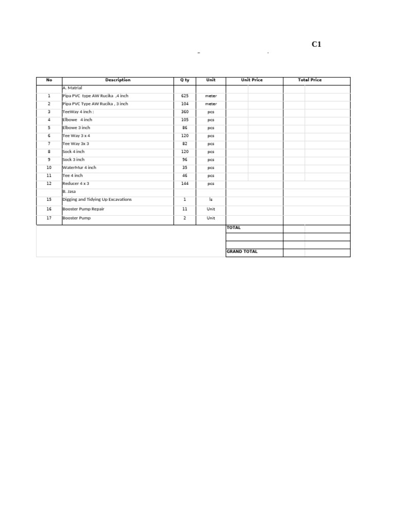 RAB Kosong Air Kotor Apartemen (2) | PDF