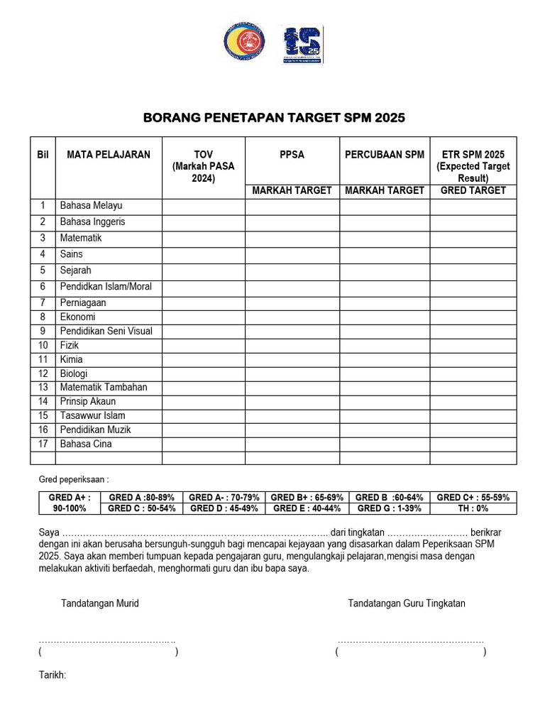 BORANG PENETAPAN TARGET SPM 2025 | PDF