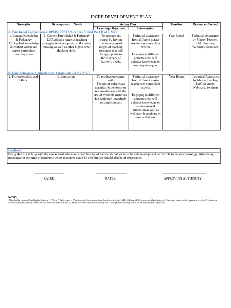 Ipcrf Development Plan | PDF | Curriculum | Pedagogy