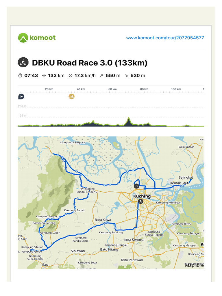 DBKU Road Race 3.0 (133km) | PDF