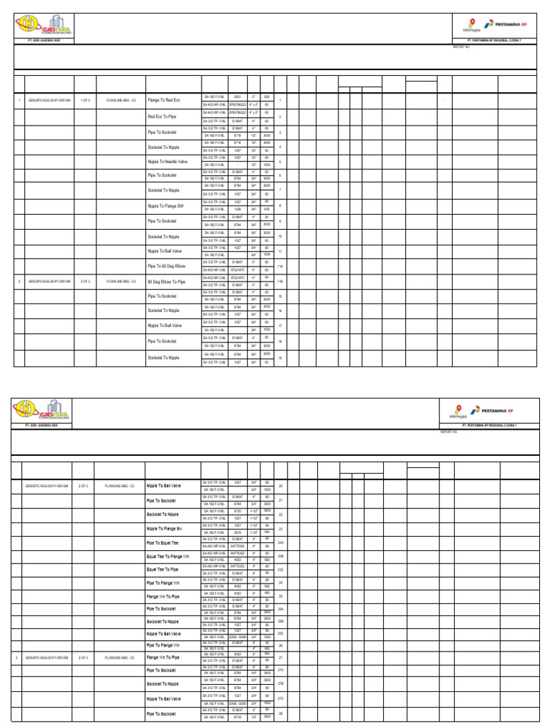 Welding Traceability Report for PT. GDN | PDF | Pipe (Fluid Conveyance ...