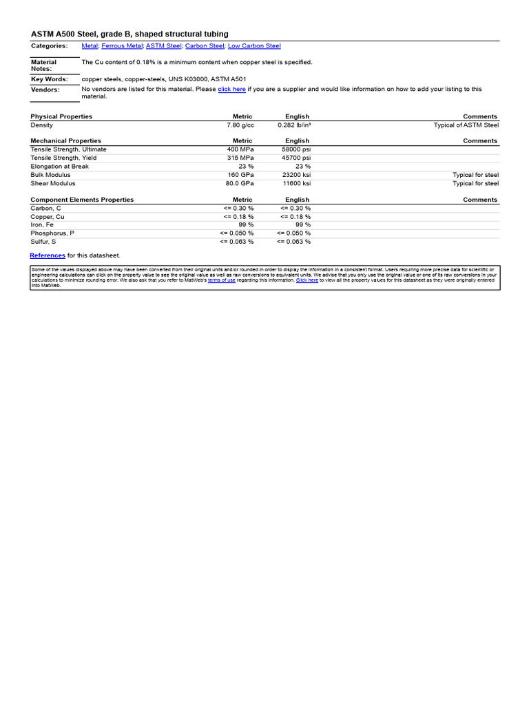 ASTM A500 Steel, Grade B, Shaped Structural Tubing | PDF | Strength Of ...