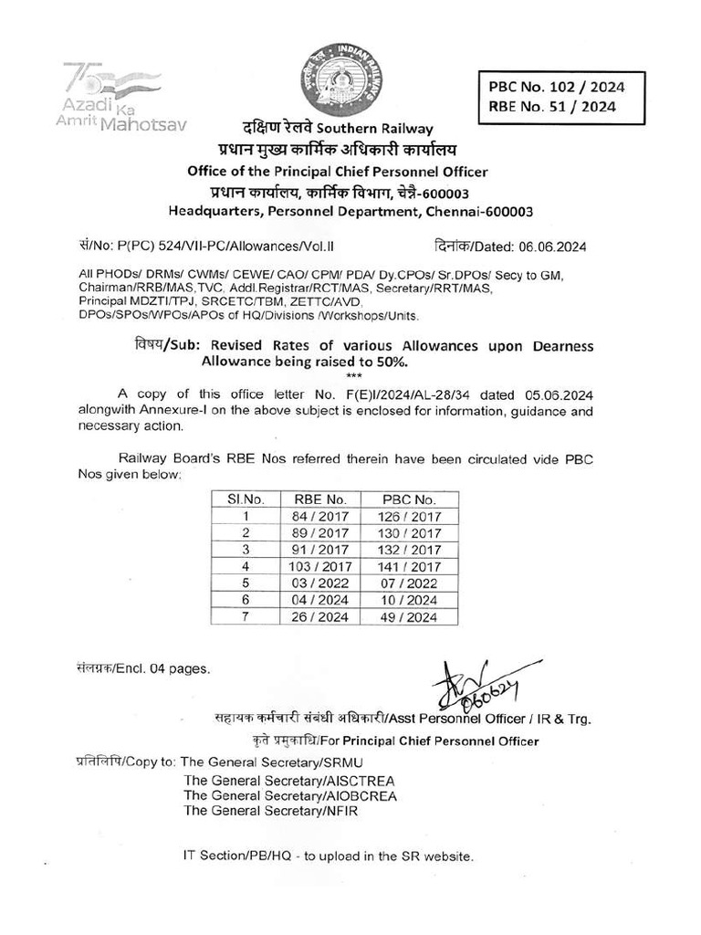 Revised Rates For Ta | PDF