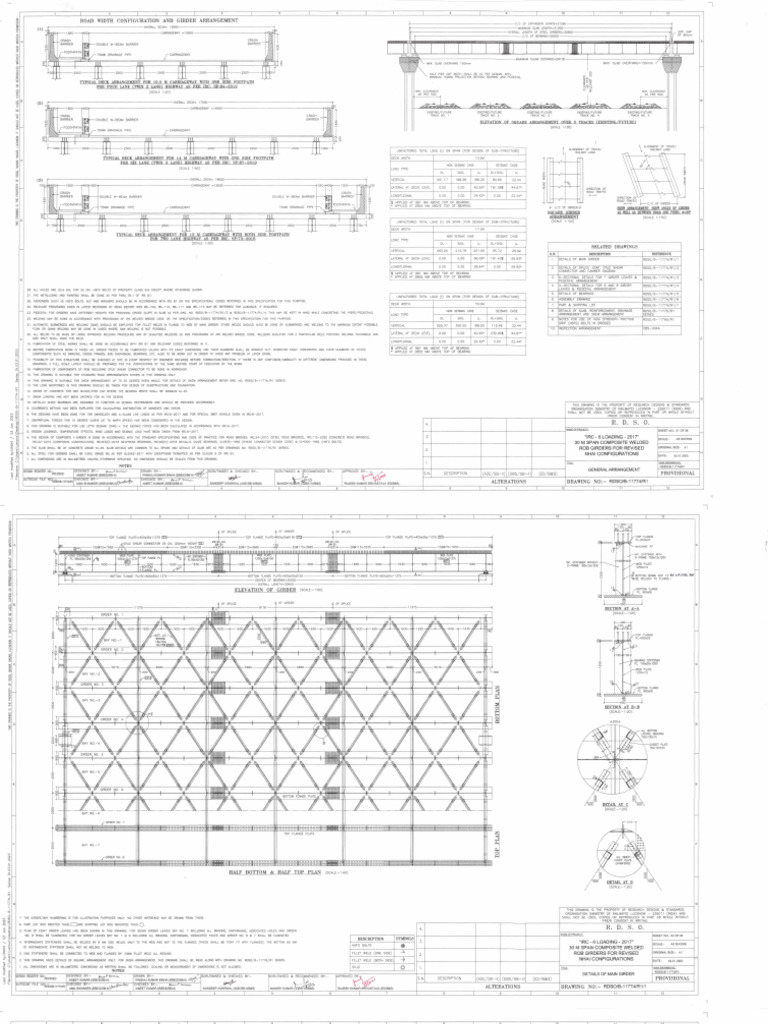 Rdso-30 M Steel Composite-R1 | PDF