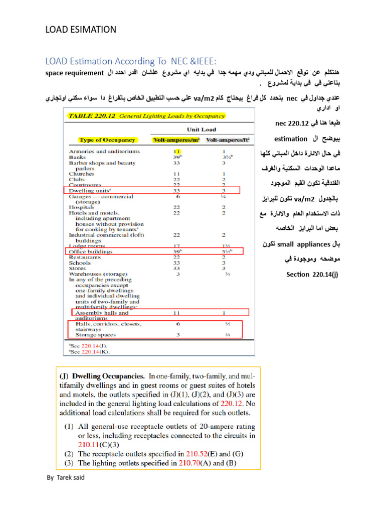 Load Estimation 1ieee&nec | PDF