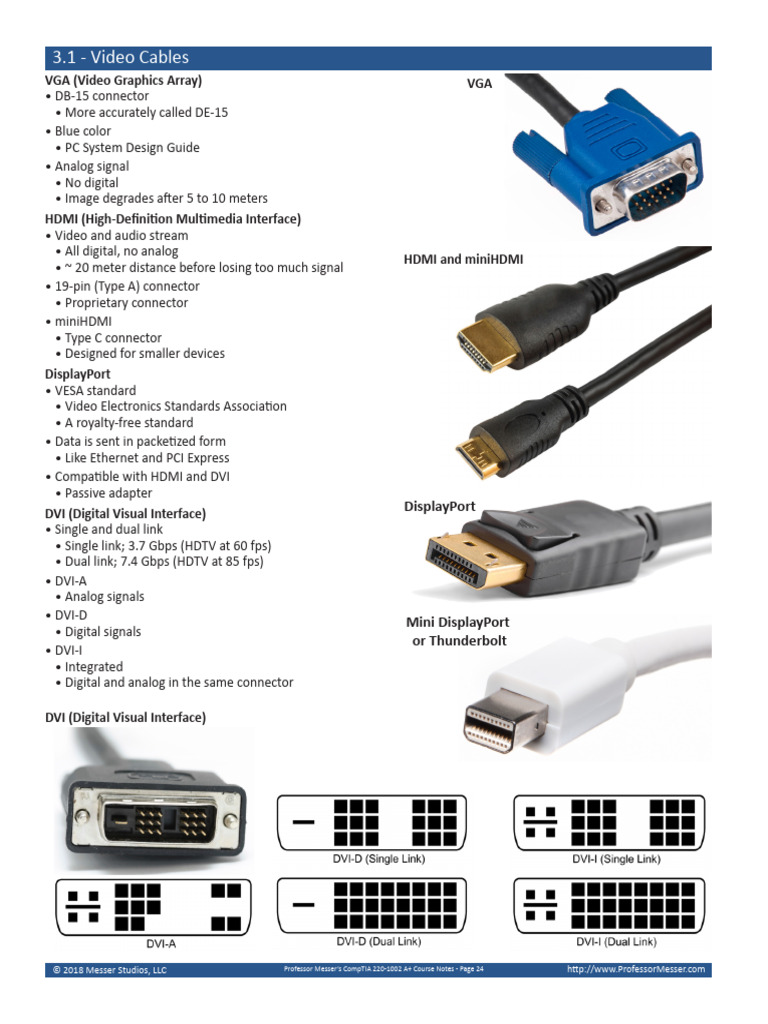 CompTIA A+ 220-1001 Core 1 Course Notes by Professor Messers - 031-033 ...