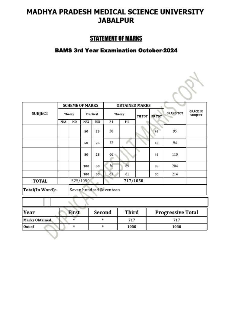 Mpmsu Bams Iiirdmarksheet (7) | PDF