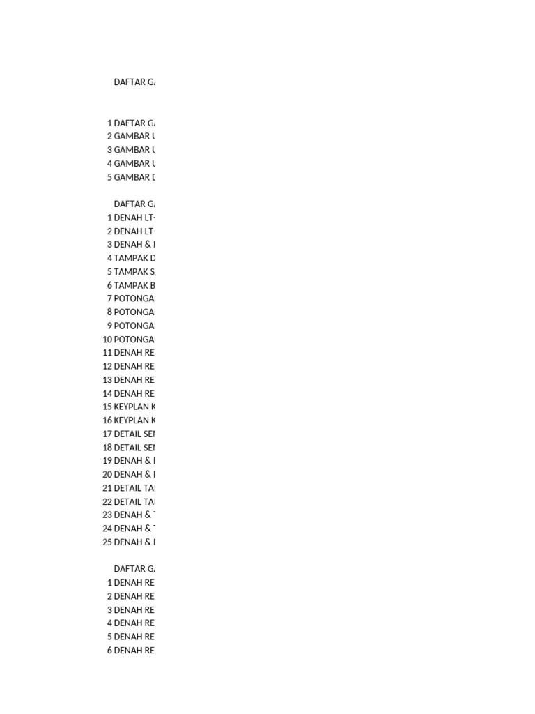Rab Rumah Mewah 2 Lantai | PDF