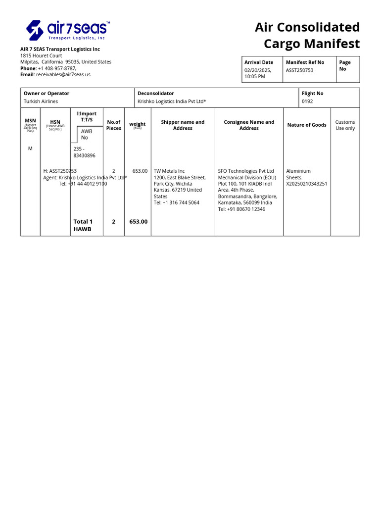 Air Export Manifest - ASST250753 | PDF | Logistics | Transport