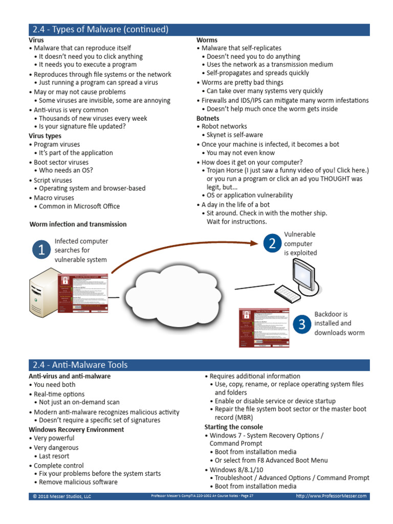 CompTIA A+ 220-1001 Core 1 Course Notes by Professor Messers_100-102 ...