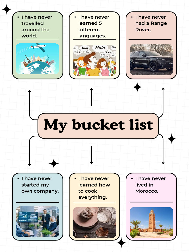 My Bucket List | PDF