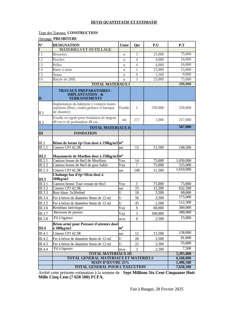 Devis Presbitere | PDF | Ingénierie civile | Technologie du bâtiment