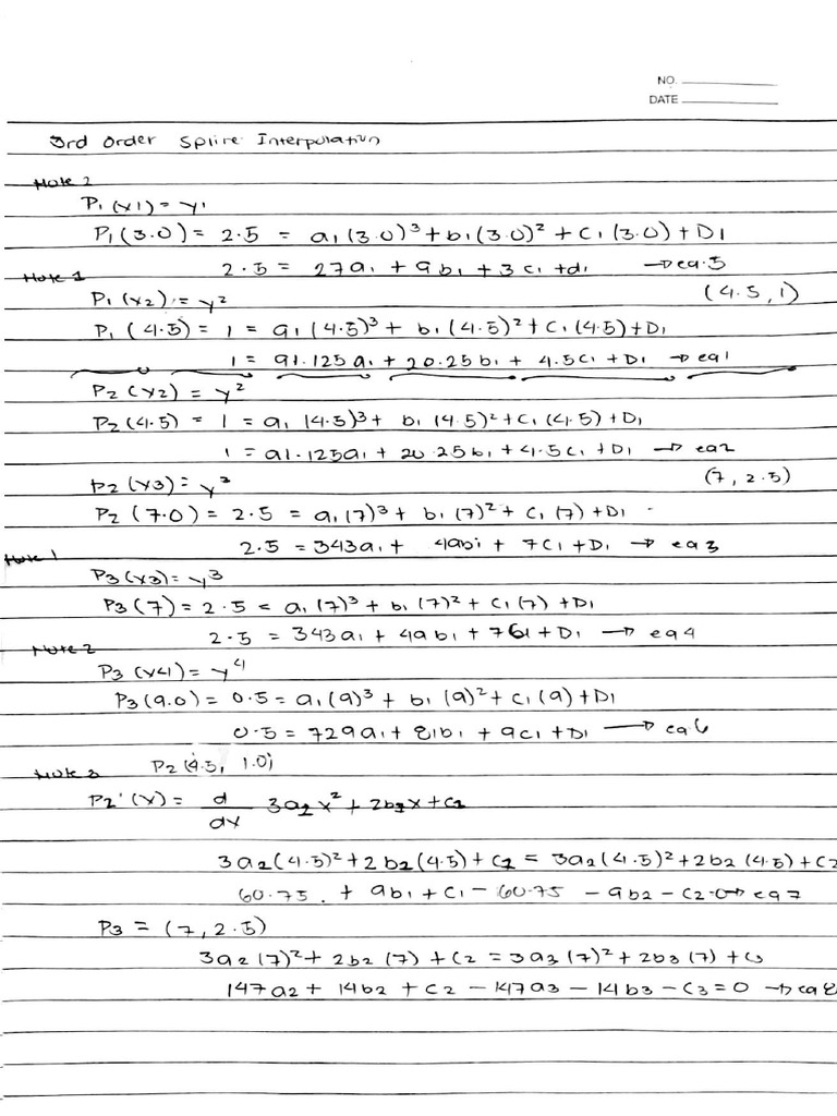 PROBLEM SET(SPLINE INTERPOLATION) | PDF