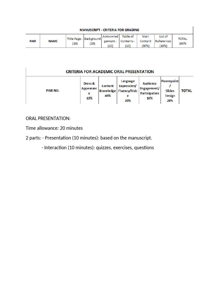 ITERIA For Manuscript Presentation | PDF