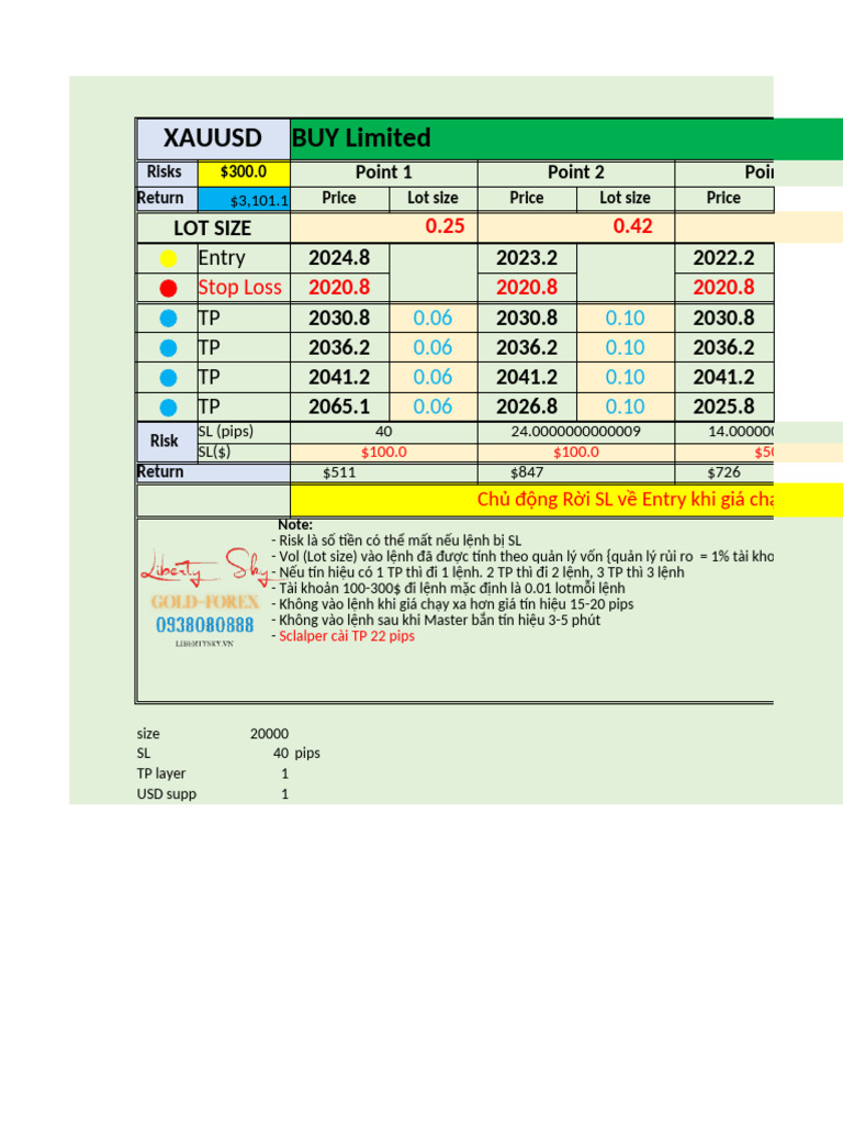 Scalper 2 | PDF