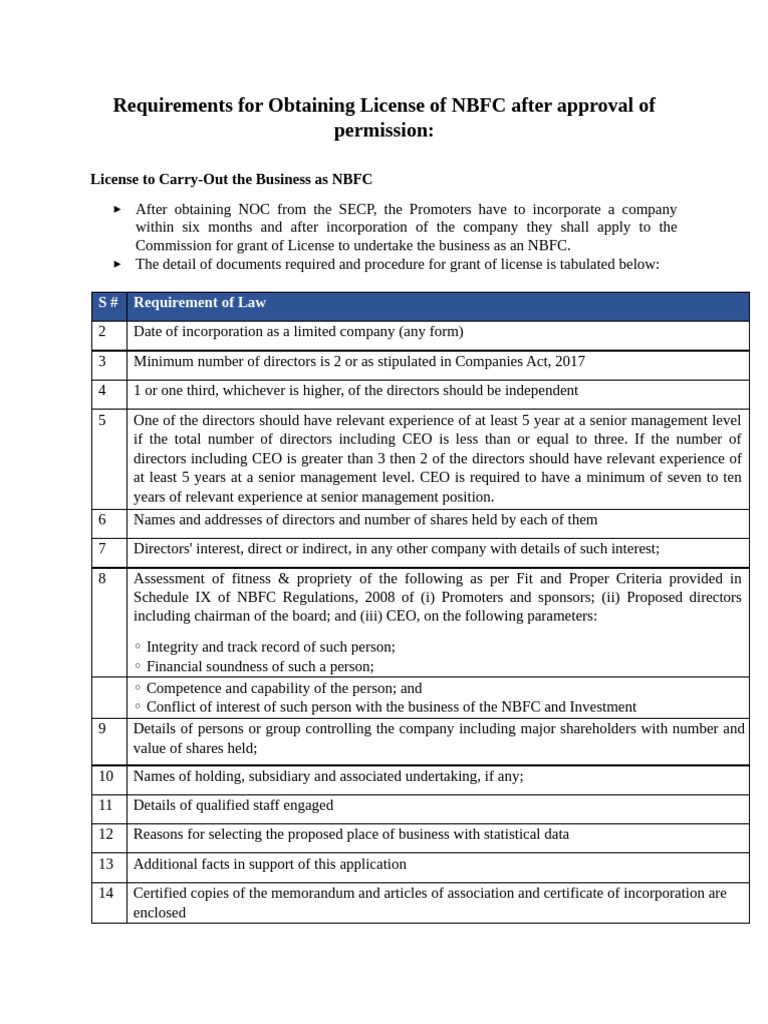 NBFC License Application Requirements | PDF | Business