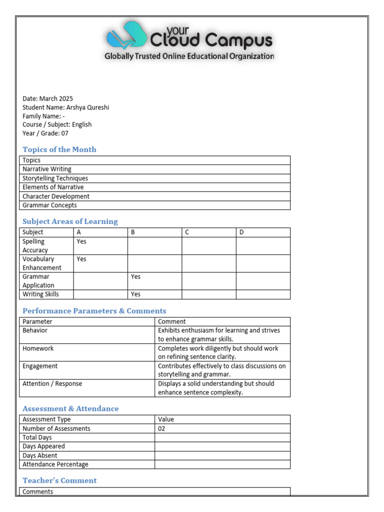 Arshiya Report | PDF