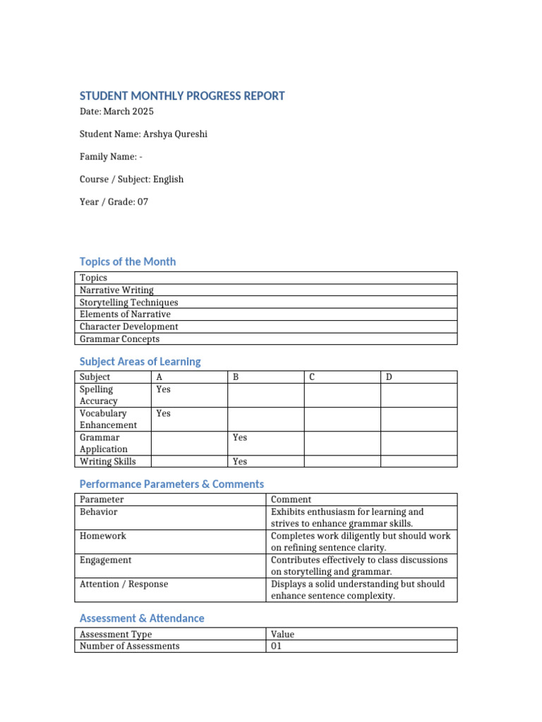 Monthly Progress Report Arshya | PDF