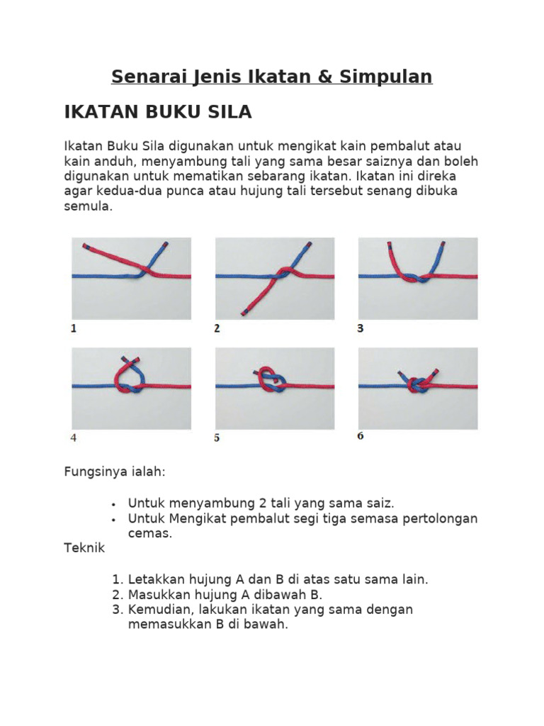 Jenis Ikatan Dan Kegunaan TKRS Mari | PDF