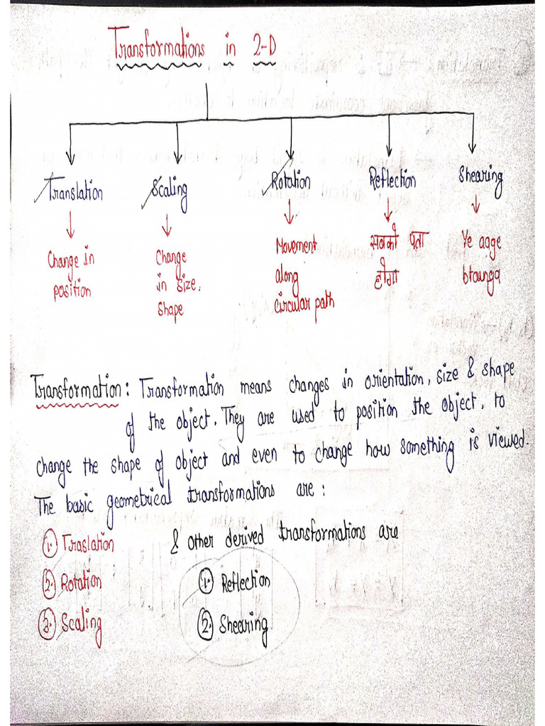 Unit 3 Computer Graphics Rotated | PDF