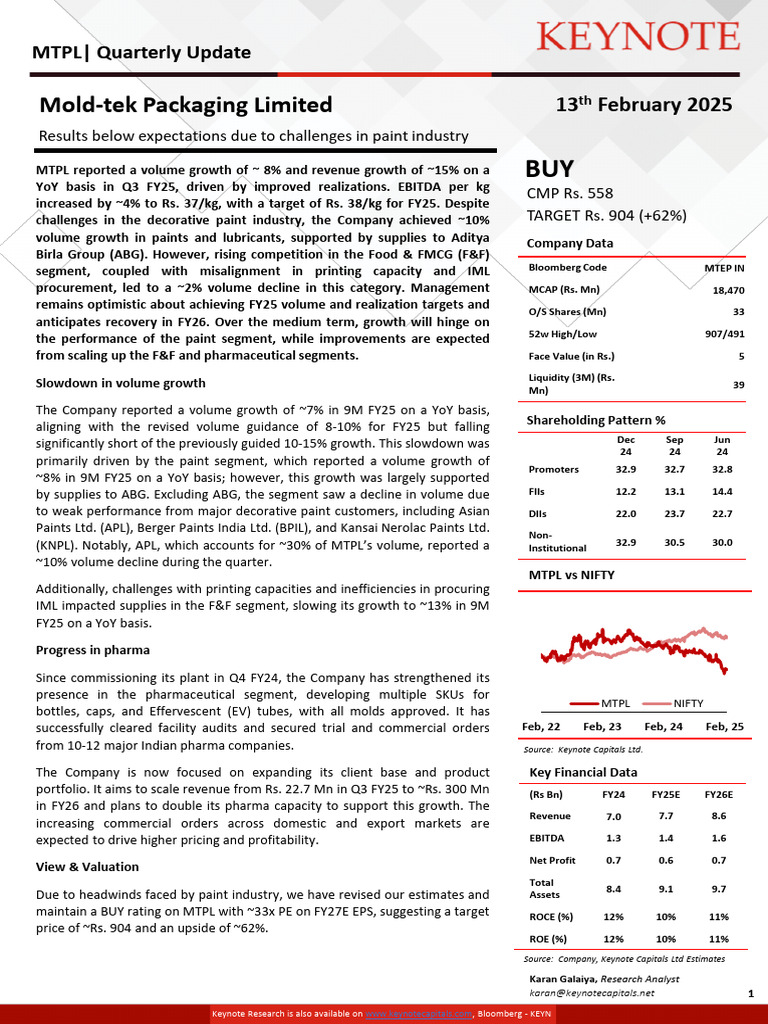 Quarterly Update Report MTPL Q3 FY25 | PDF | Equity (Finance) | Expense