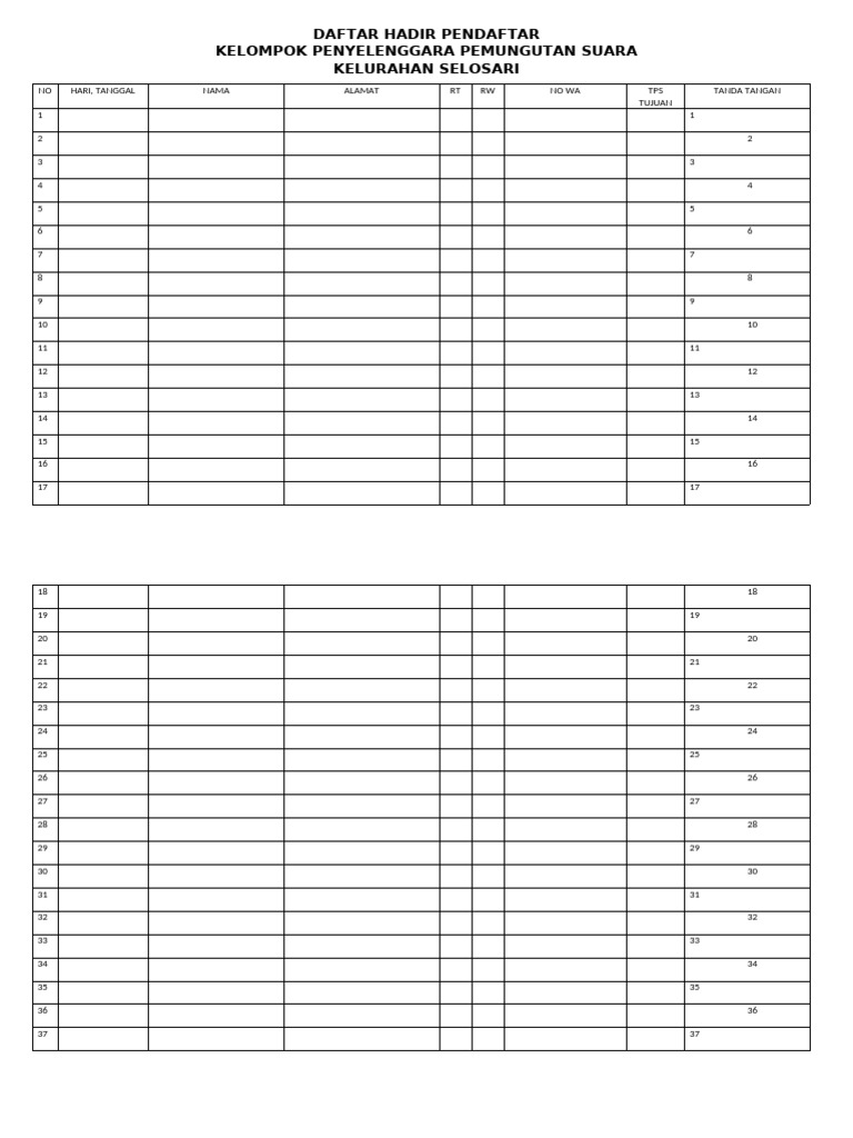 Daftar Hadir Pendaftar PPS | PDF