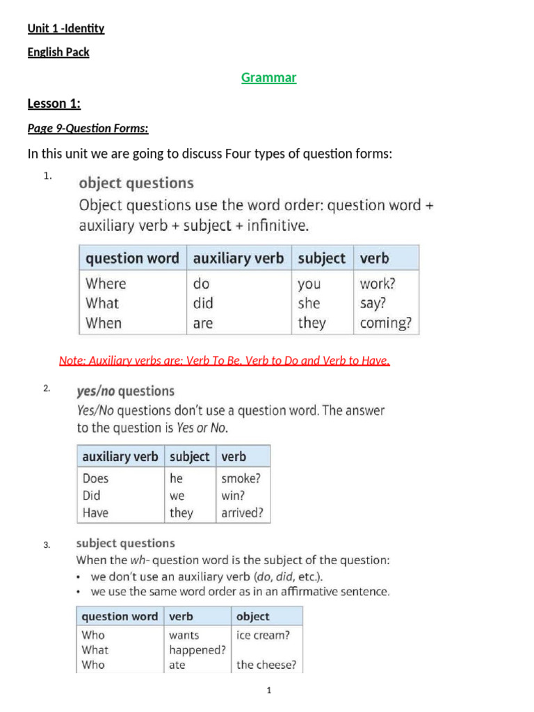 Unit 1-Identity English Pack-Vocabulary +grammar | PDF ...