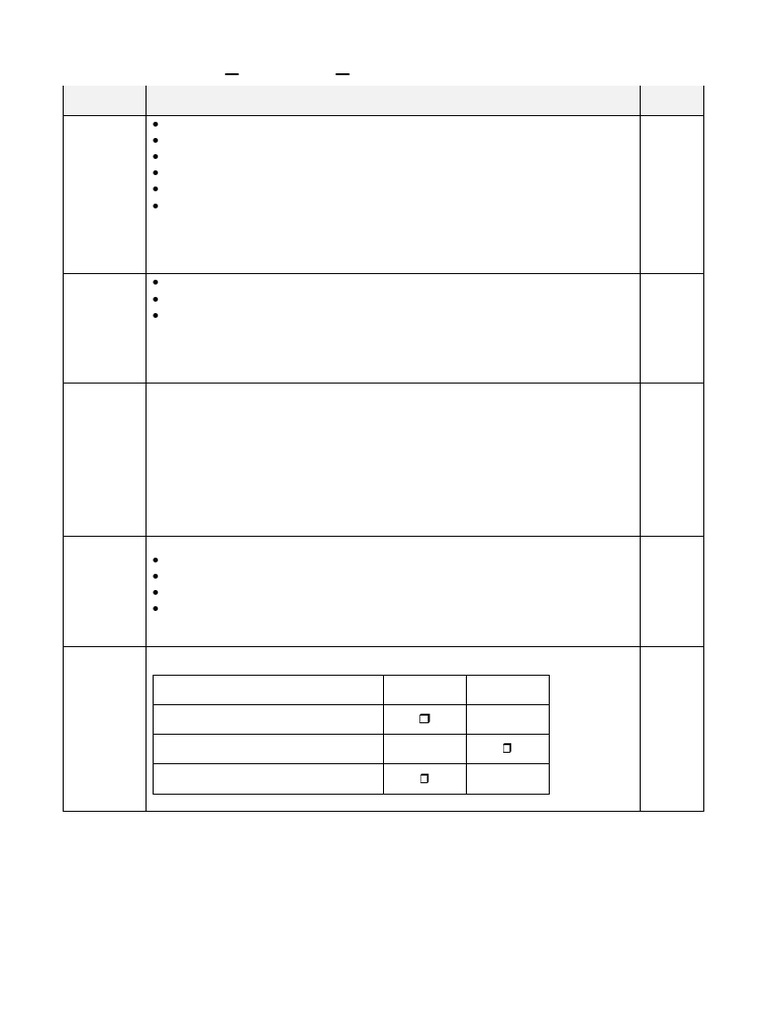 CSc(as)- Mock 2 - Paper 1 (Answer Scheme) | PDF | Computing | Computer Engineering