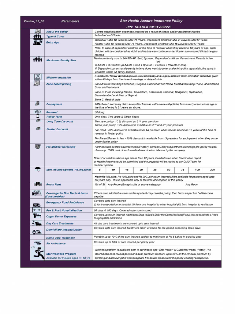 Health Assure Plan | PDF