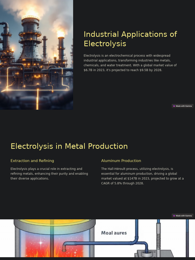Industrial Applications of Electrolysis | PDF | Industrial Processes ...
