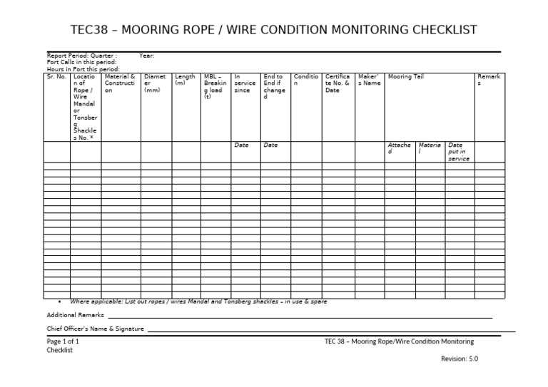 Tec38 - Mooring Rope-Wire Condition Monitoring Checklist | PDF